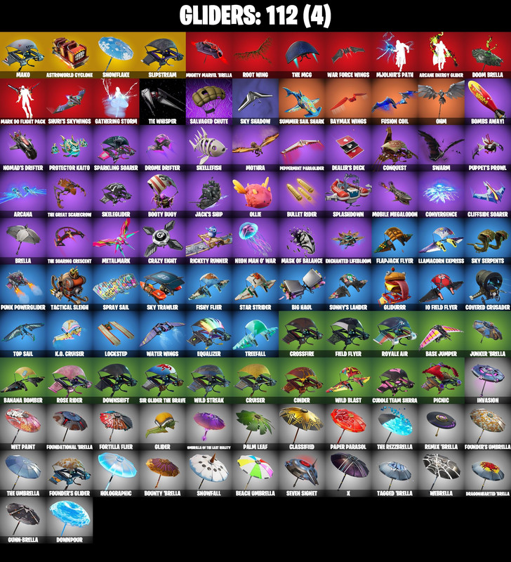 My Gallery — Postimages