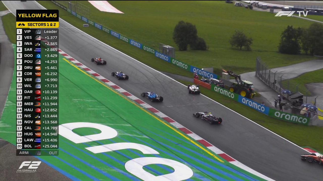 Red Bull Ring 2022 F2 Race 2 0001 — Postimages