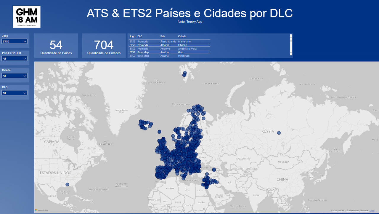 Full list of cities & countries - ProMods