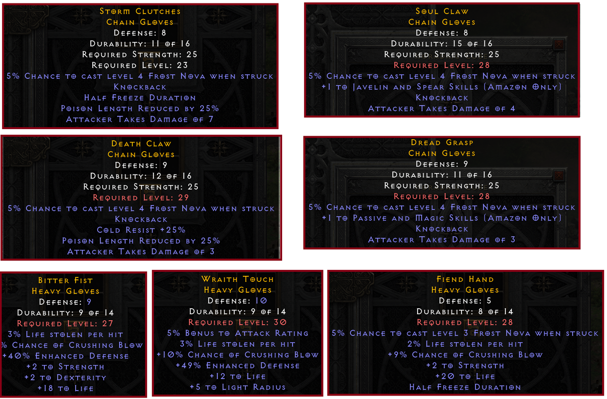 Lld Kb/cb Craft Gloves - Topic - d2jsp