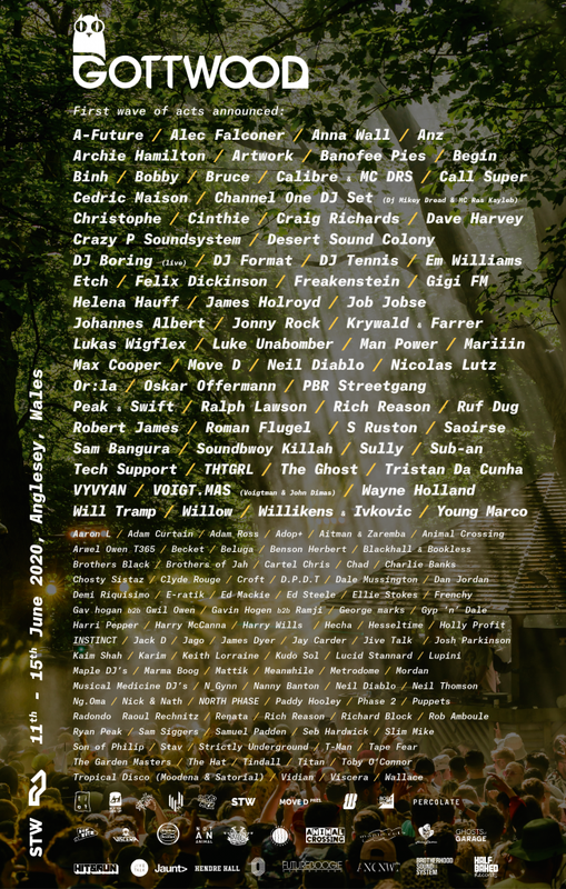 Gottwood festival 2020 | Line Up & News | Skiddle