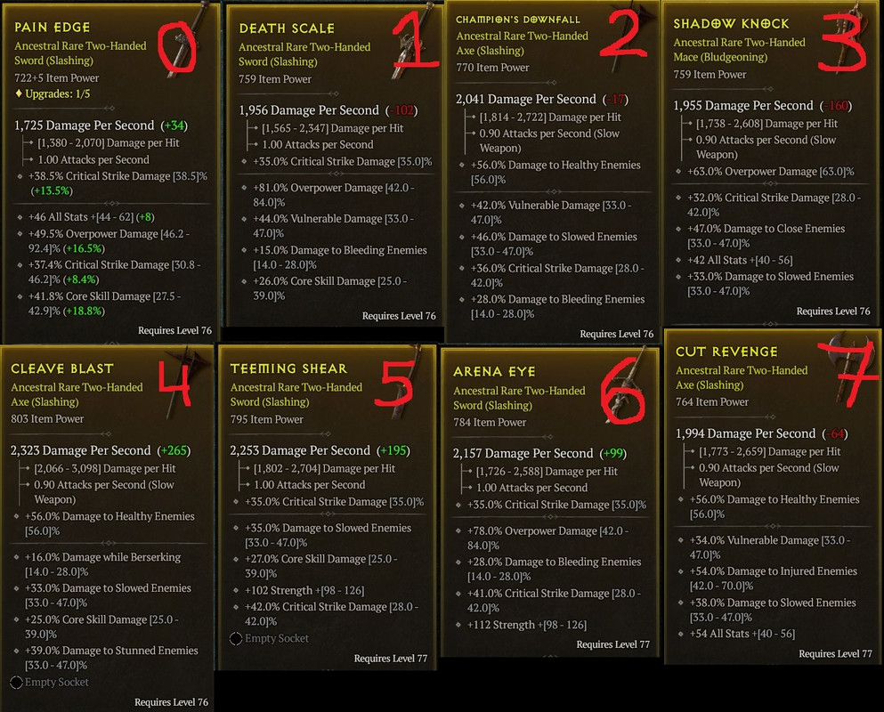 8x Ancestral 725+ 2h-weapons - Topic - d2jsp