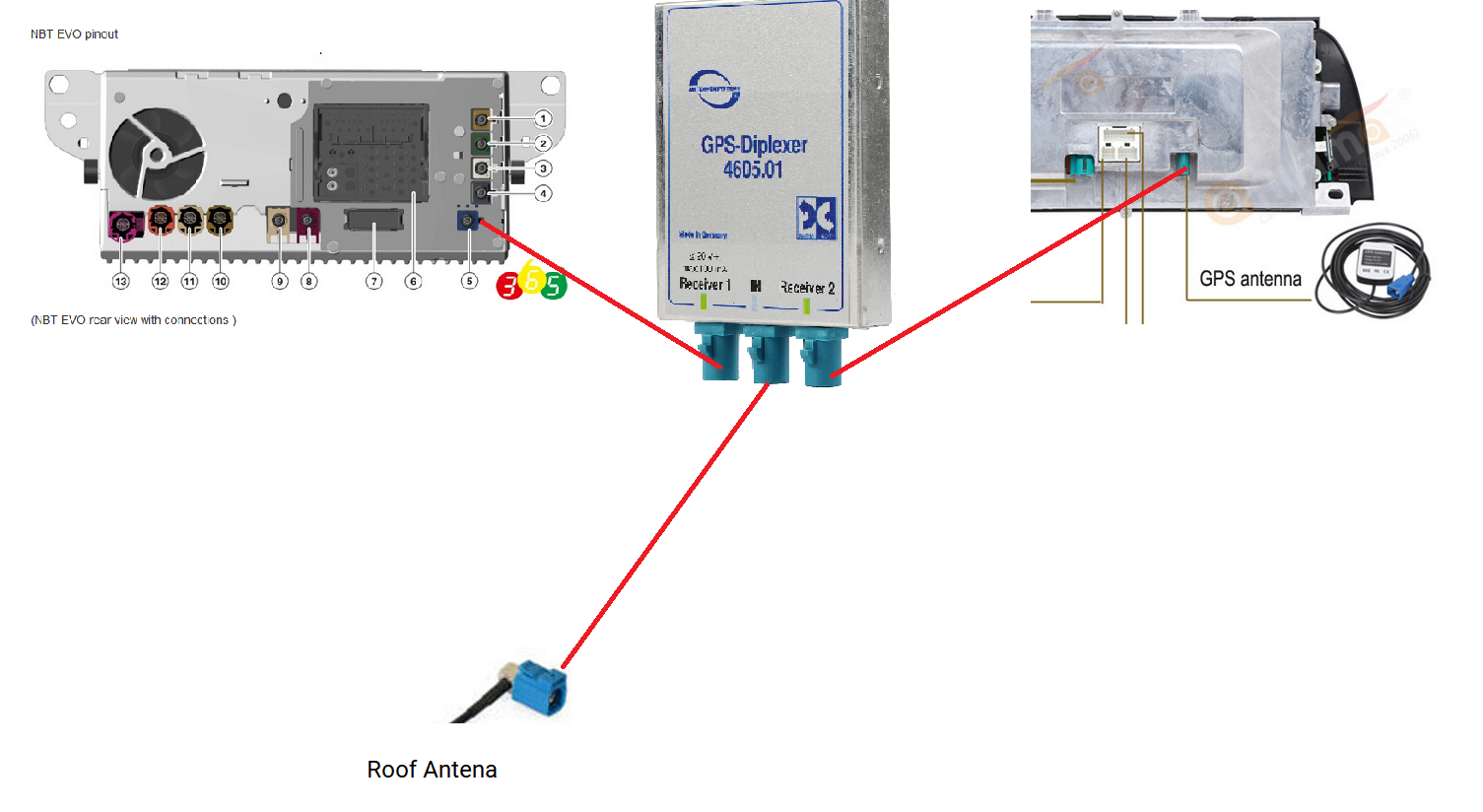 GPS Splitter — Postimages
