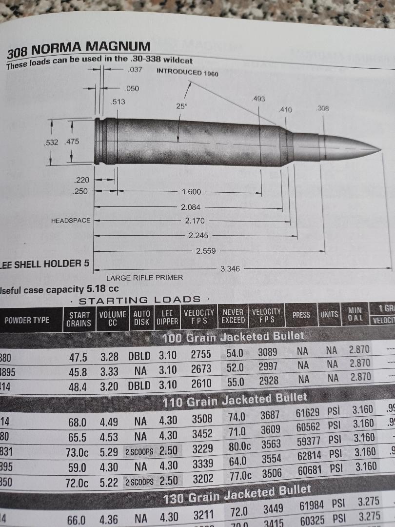 308 N M — Postimages