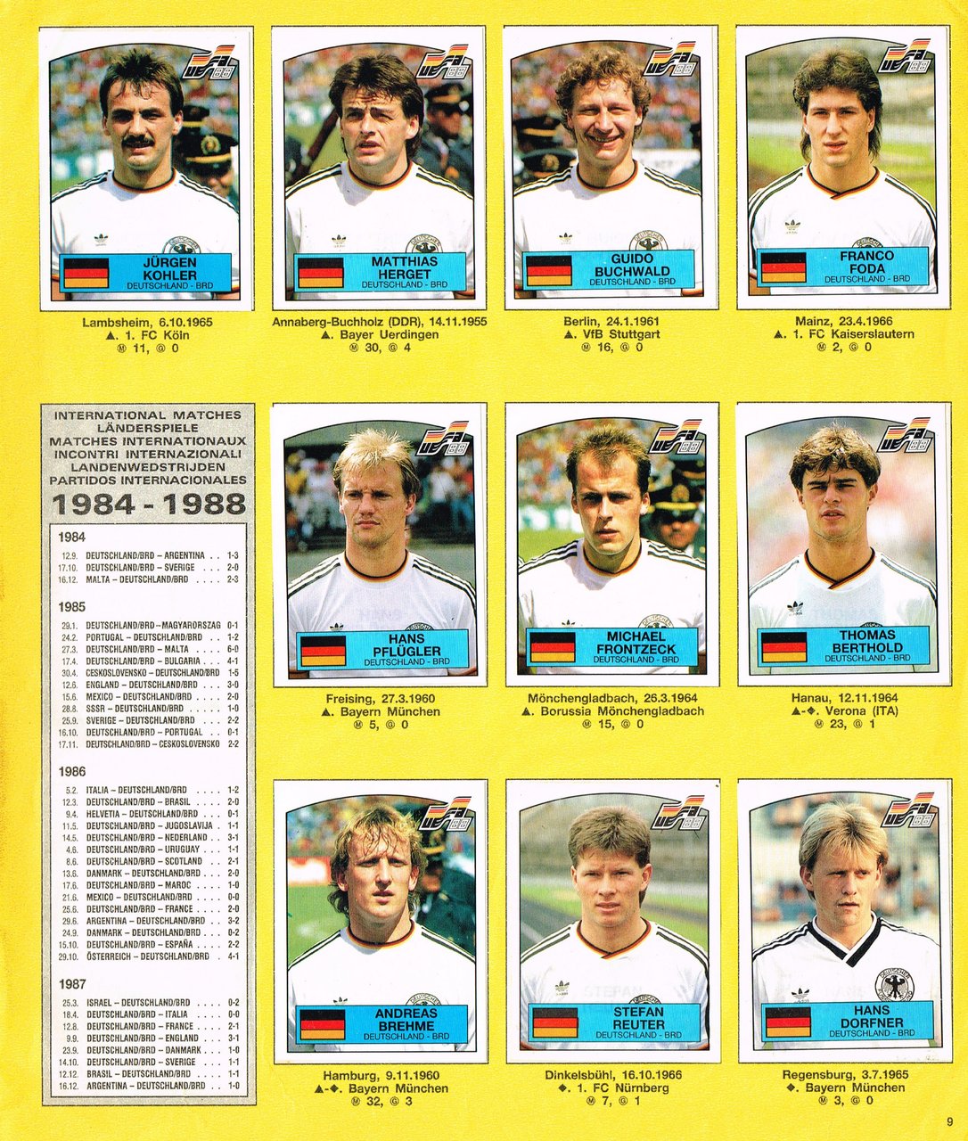 Panini UEFA Euro 1988 11 — Postimages