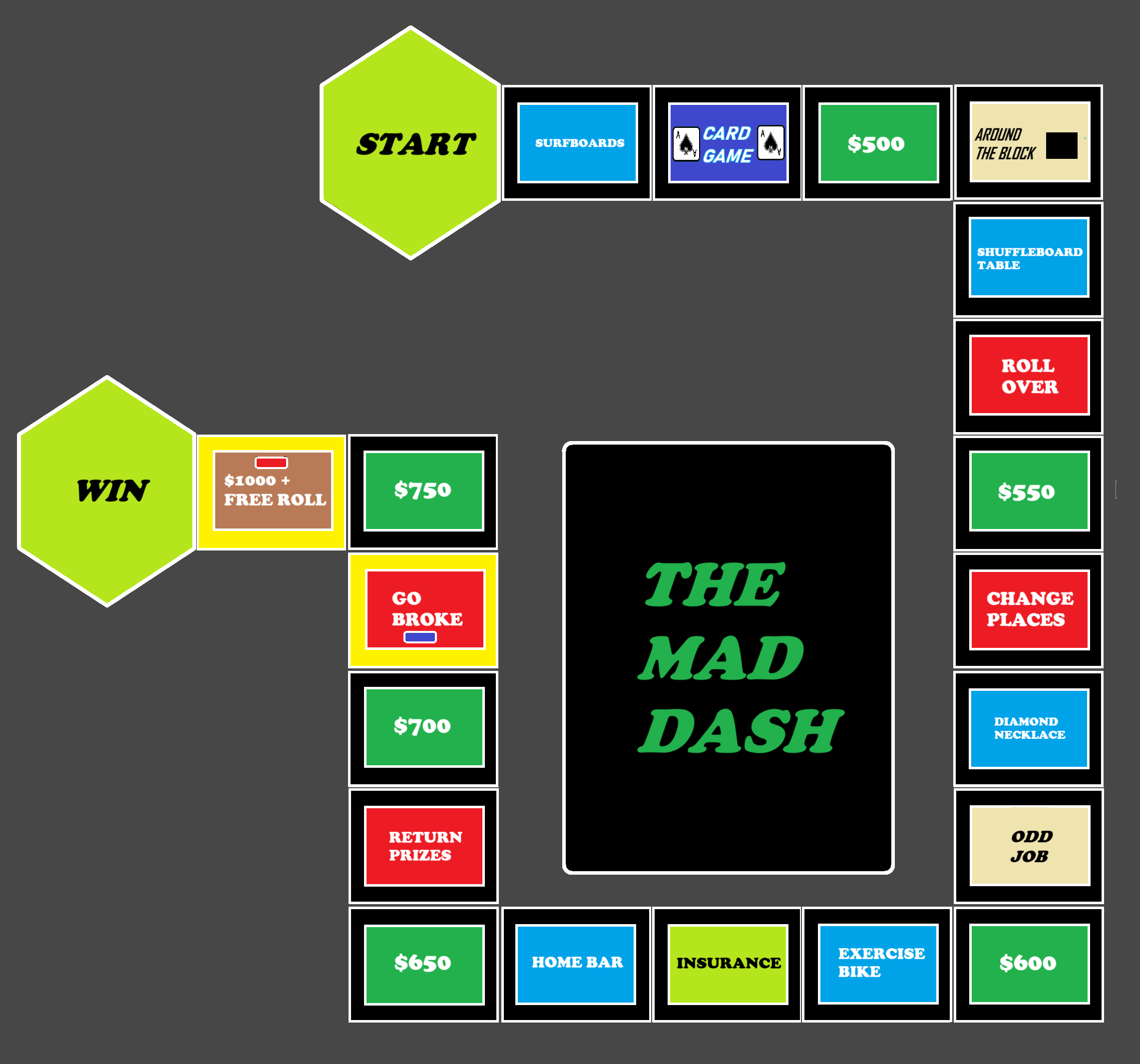 The Mad Dash Board 2 — Postimages