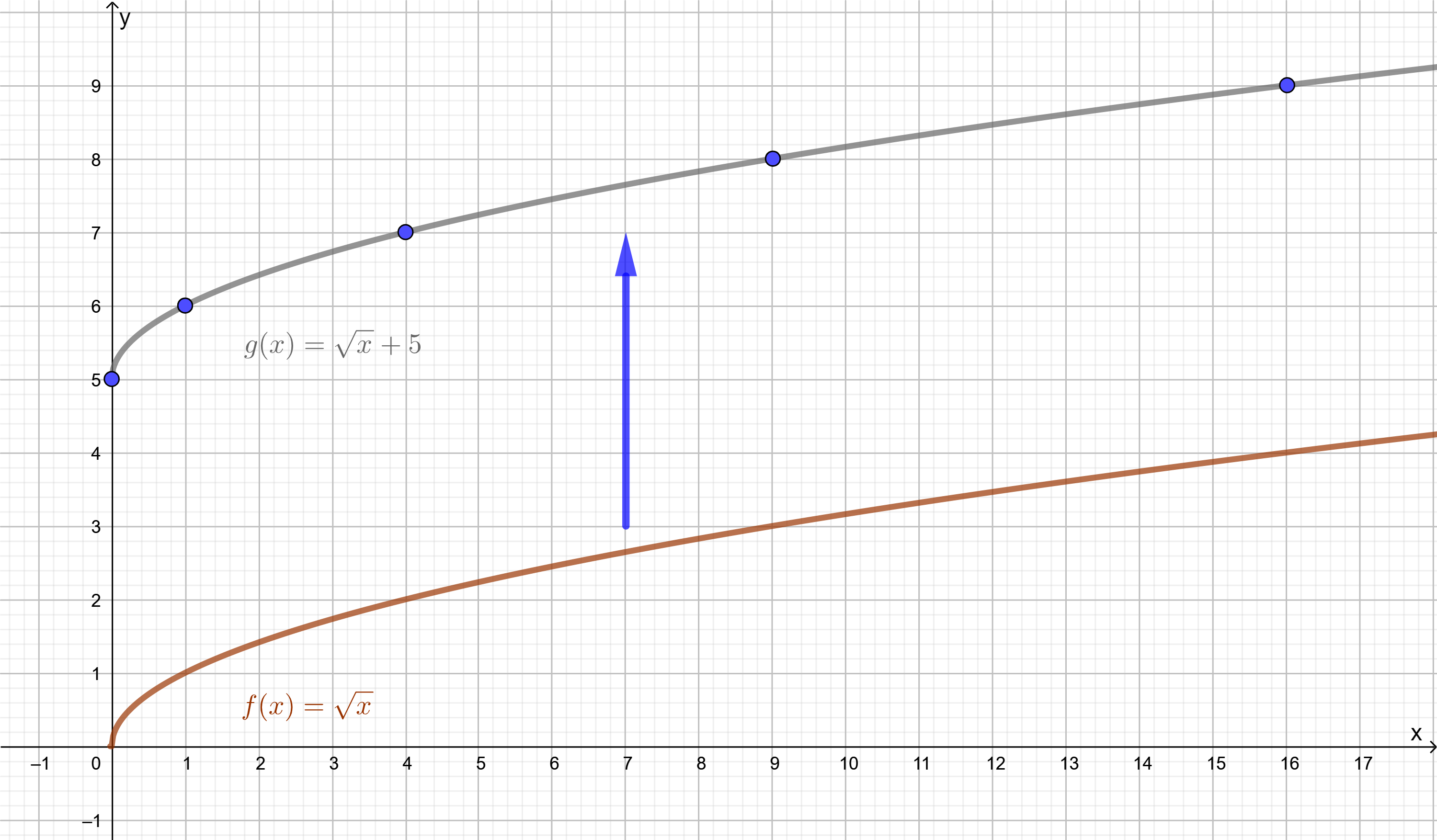 geogebra export (12) — Postimages