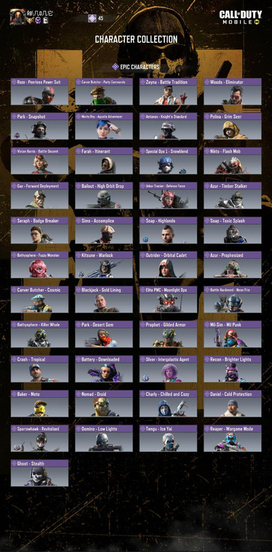 Buy mythic gun 1 | legend gun 8 | LVL 235 | Epic Guns 82 | characters ...