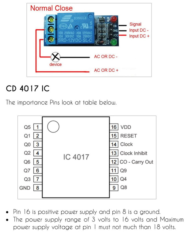 628 094 — Postimages