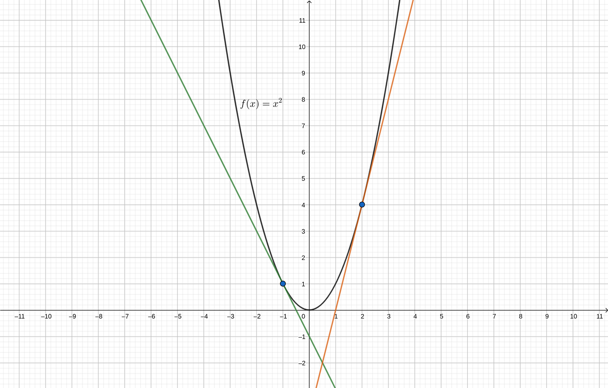 Untitled 15 — Postimages