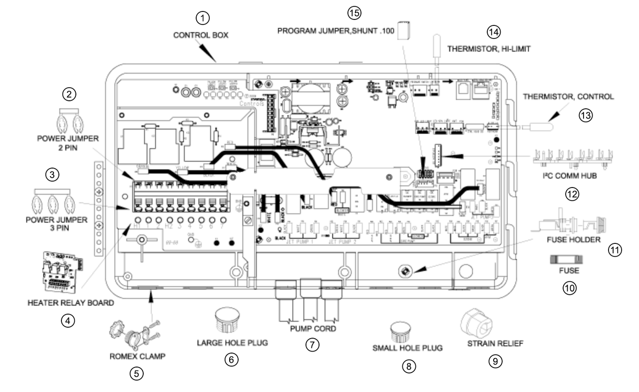 control Box Caldera — Postimages