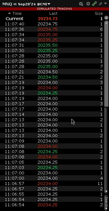 newbie TWS questions on T&S + booktrader : r/interactivebrokers