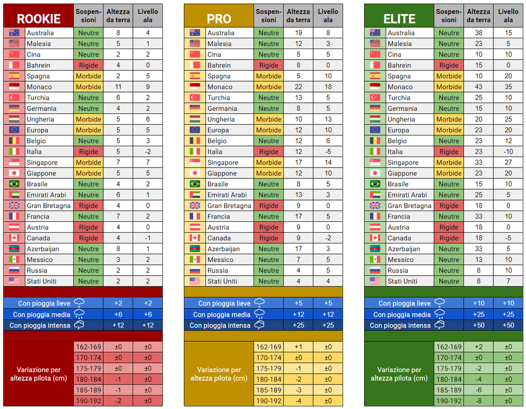 setup — Postimages
