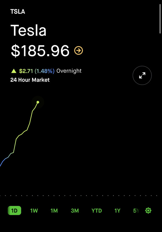 IMG 5357 — Postimages