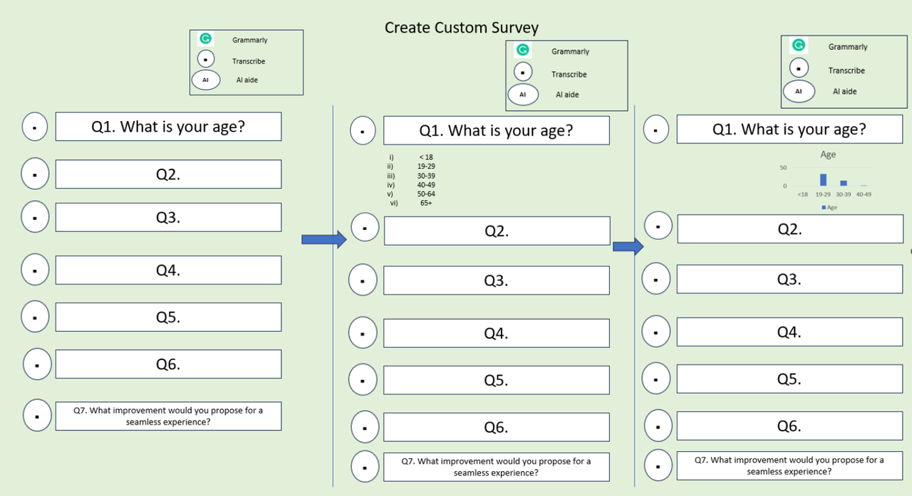 card prototype — Postimages