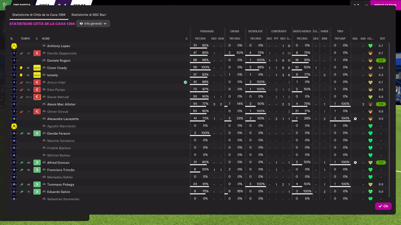 bari 1 — Postimages