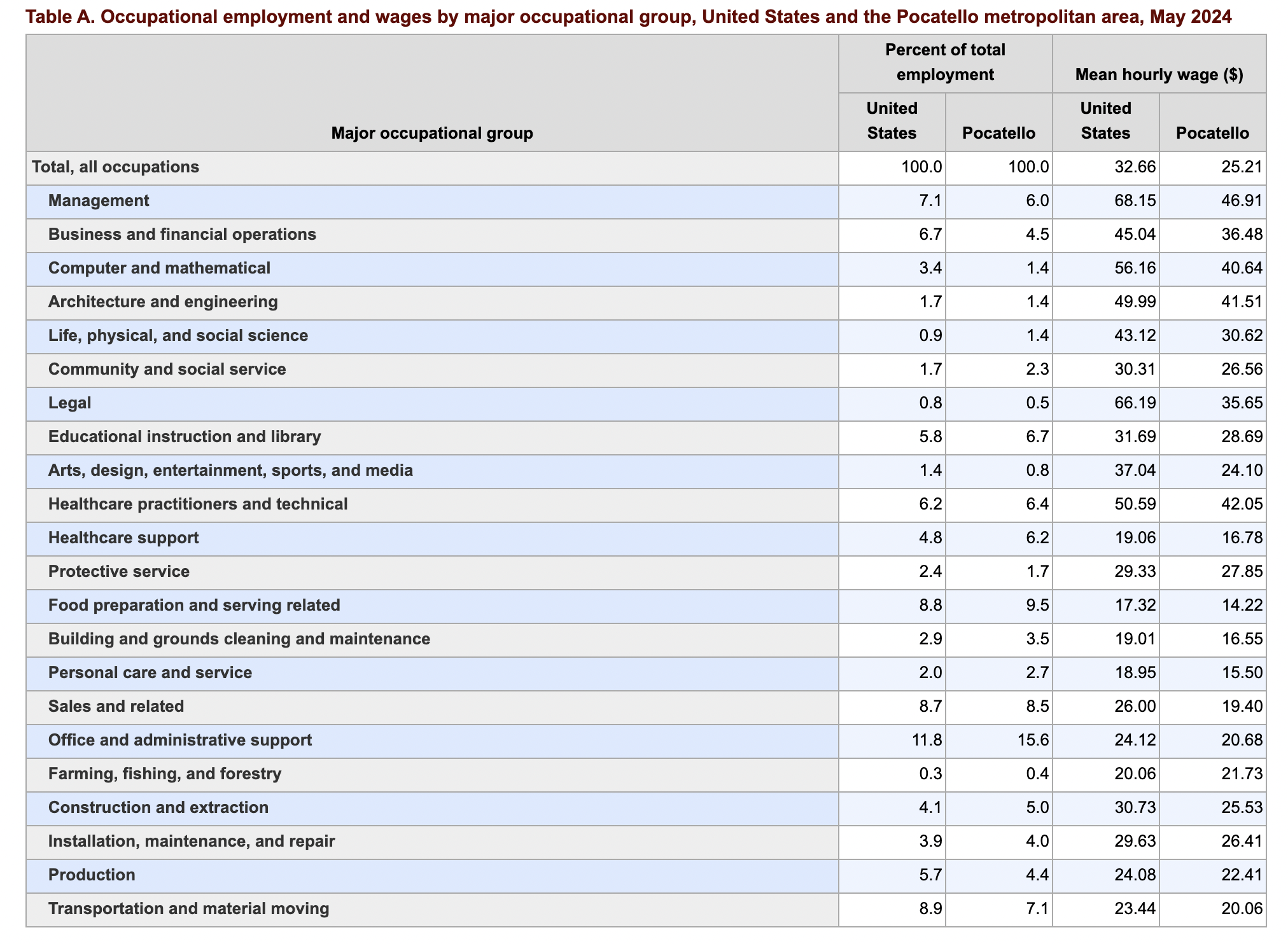 Screen Shot 2025 10 02 at 8 55 06 PM — Postimages