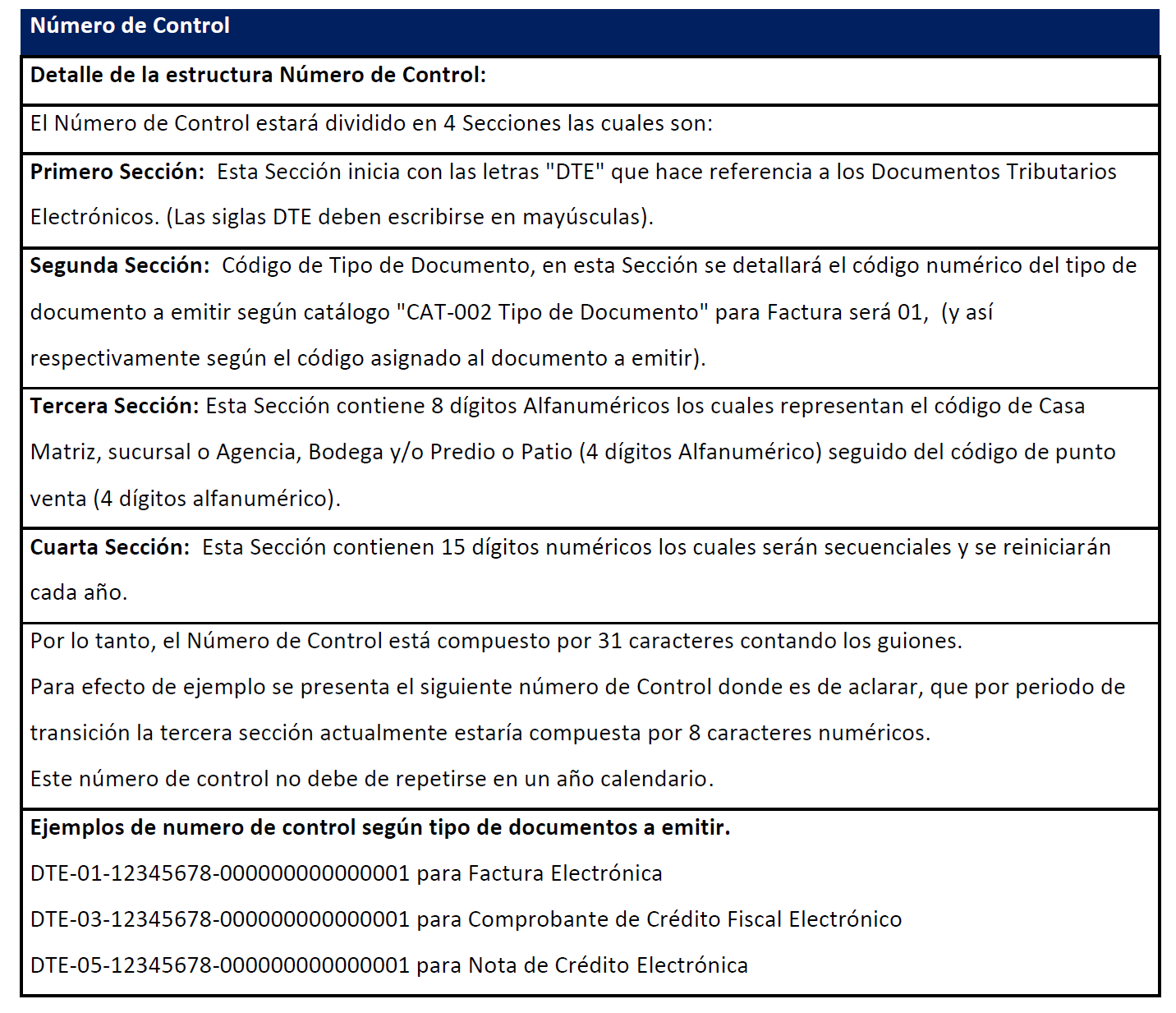 DTE Estructura del Numero de Control — Postimages