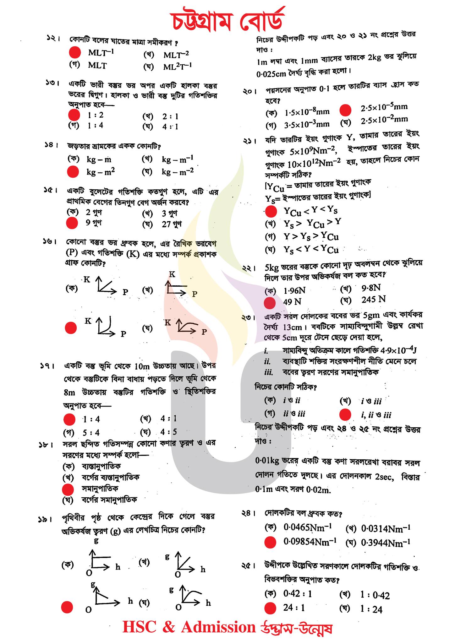 HSC Physics 1st Paper MCQ Questions and Answers 2023 PDF Download All Board - Lekhapora BD
