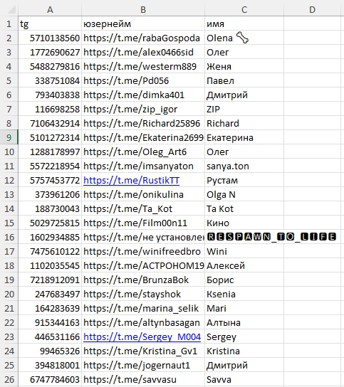 Победители 5000 USDT 1 — Postimages