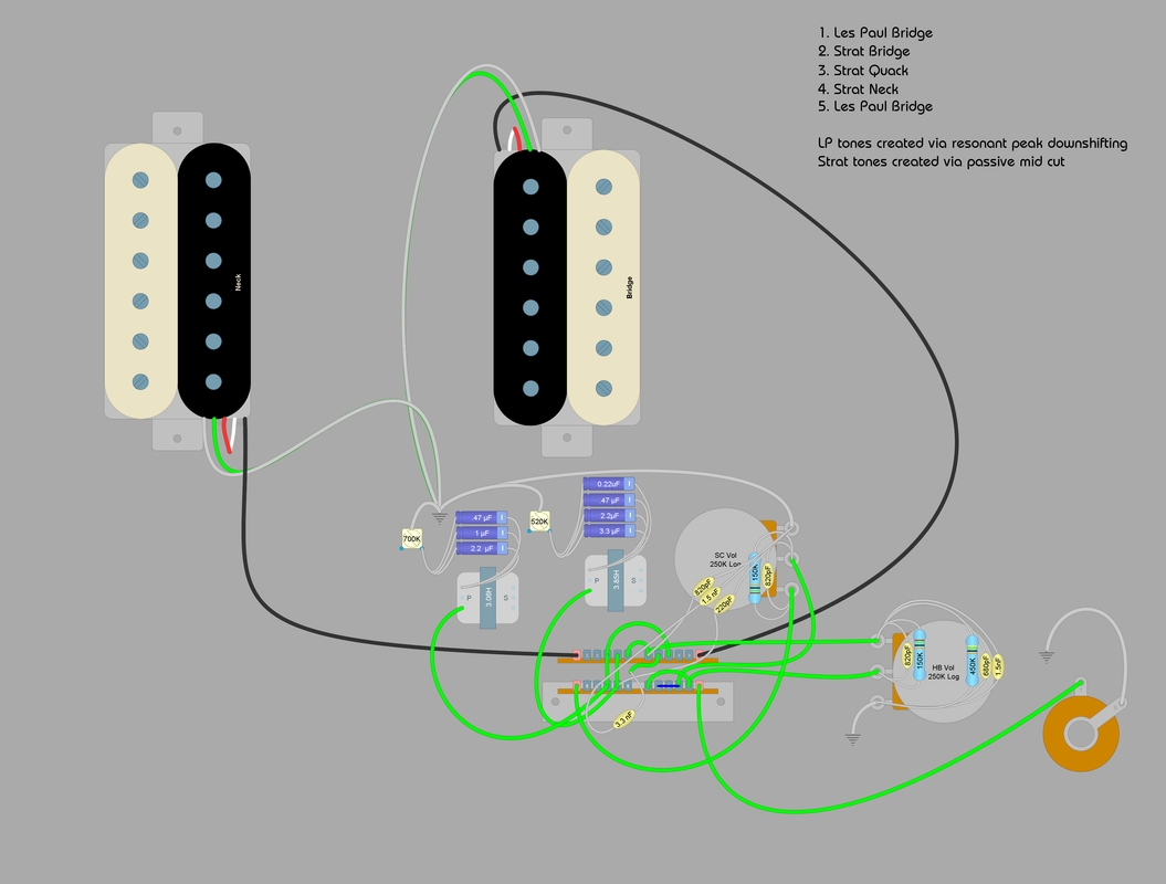 HH 5 Way VV Resonant Peak & Mid Scoop Simplified — Postimages
