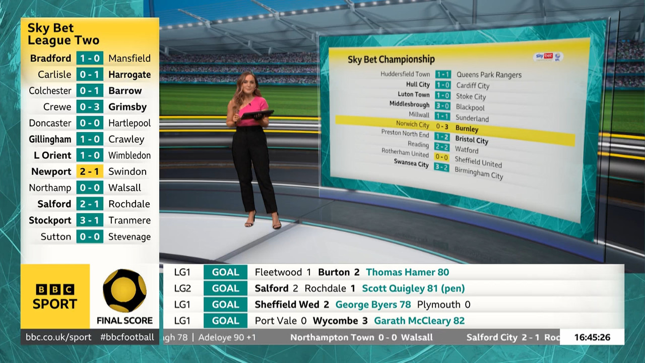 Final Score 20230204 16301715 ts snapshot 16 30 947 — Postimages