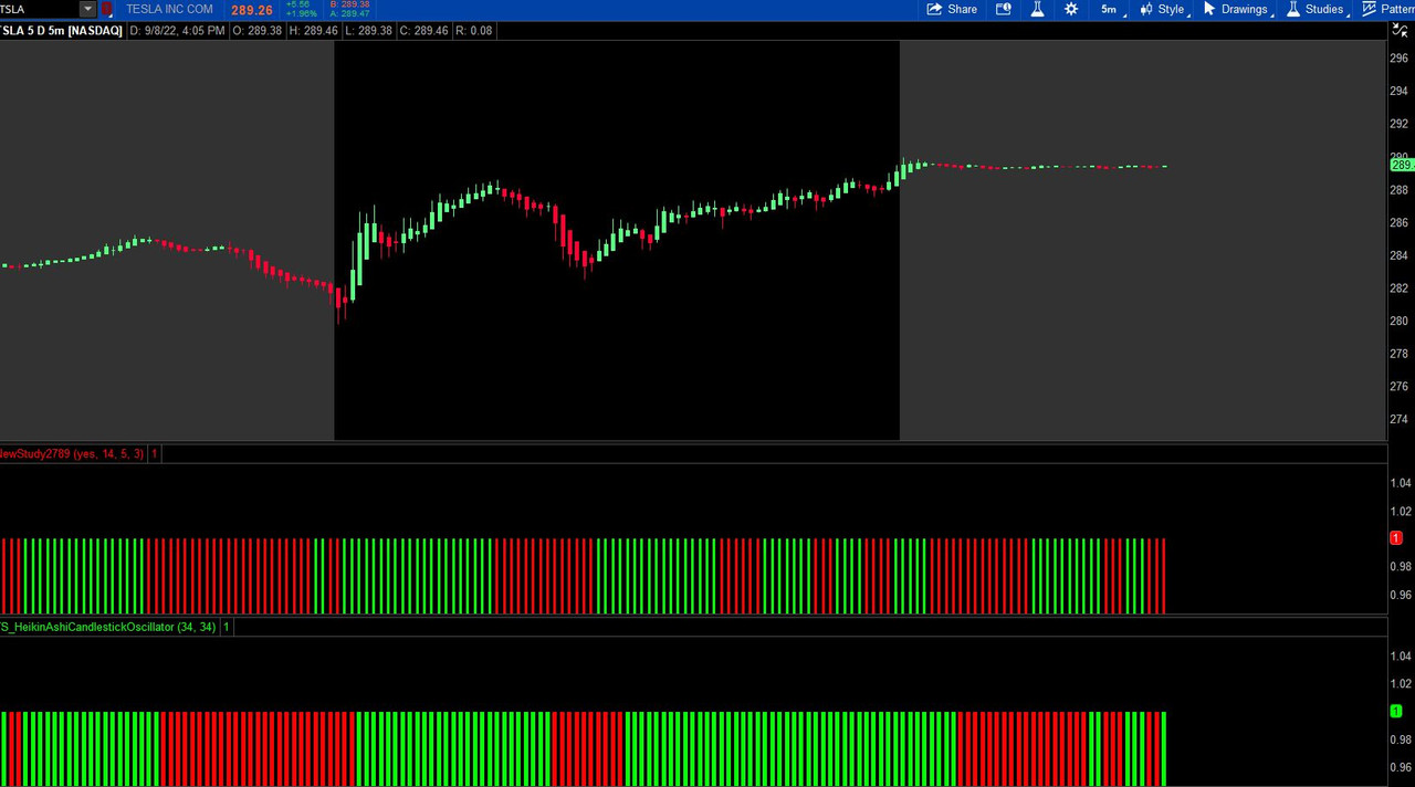 TMO True Momentum Oscillator For ThinkOrSwim - useThinkScript Community