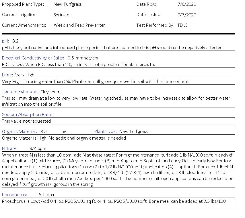 Waypoint SW1 Soil Test Wyoming | Lawn Care Forum