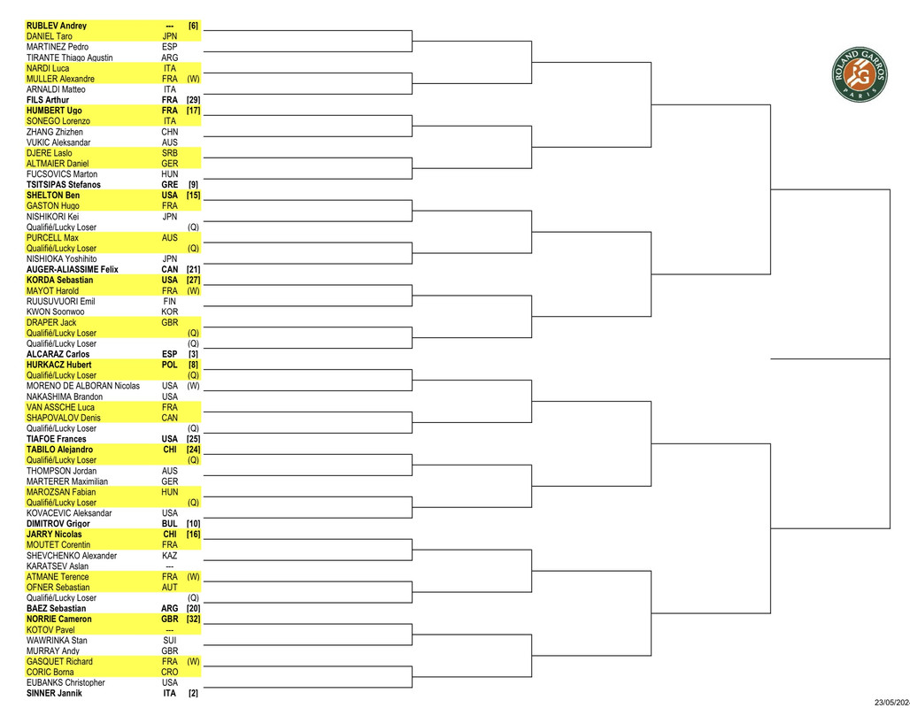 IMG 0447 — Postimages