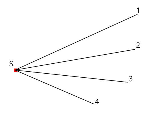 AutoHotkey script to move the mouse when drawing multiple lines or ...