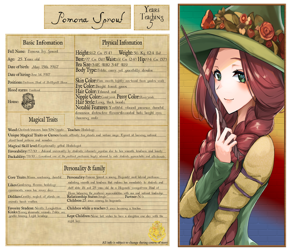 Hogwarts: MRA Lore & characters - Smol_Sun - Harry Potter - J. K ...