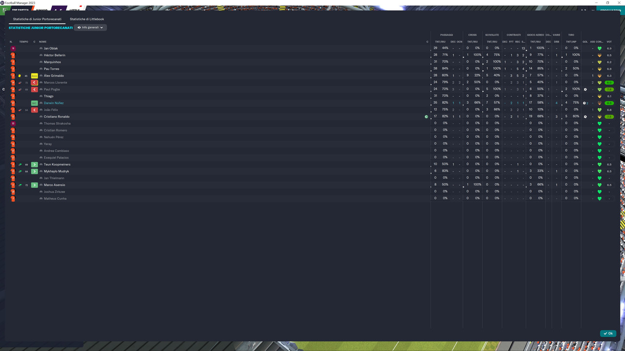 simone 3 — Postimages