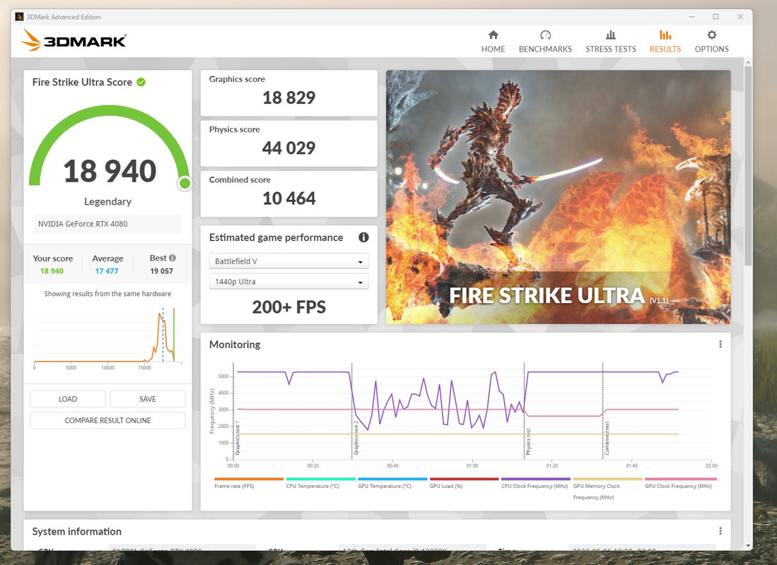 FS ULTRA 4080 18940 BEST — Postimages