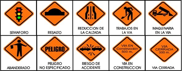 Traffic Signs And Meanings In Spanish