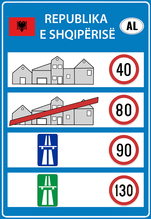 [AL] Sistemi rrugor në Shqipëri | SkyscraperCity Forum