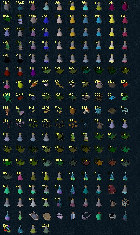 New Bank means new organization! Let's see some of your methods! : r ...