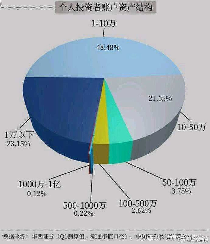 187db1a301f7d793fb9965e5 jpeg!800 — Postimages