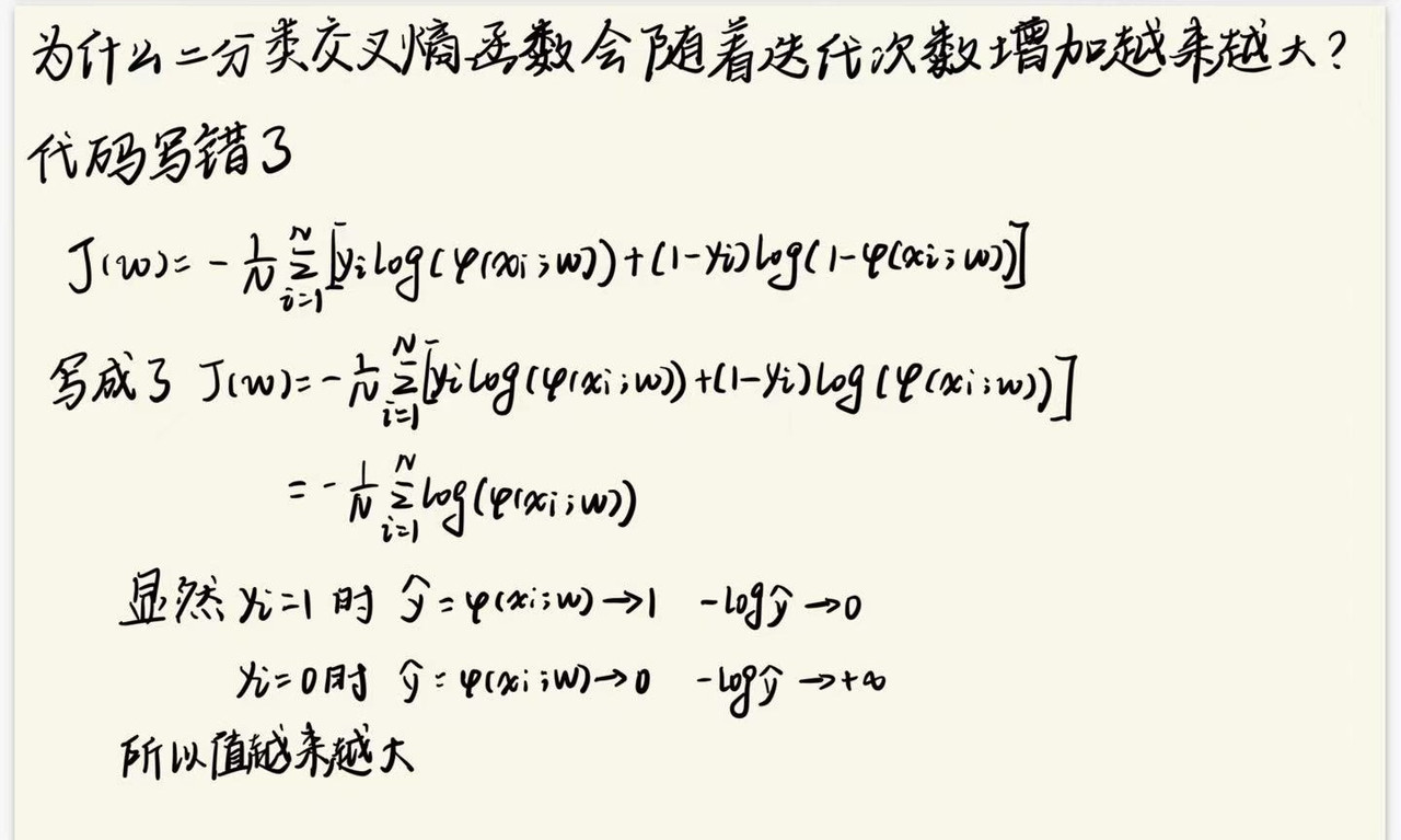 逻辑回归 BCE增加原因 — Postimages