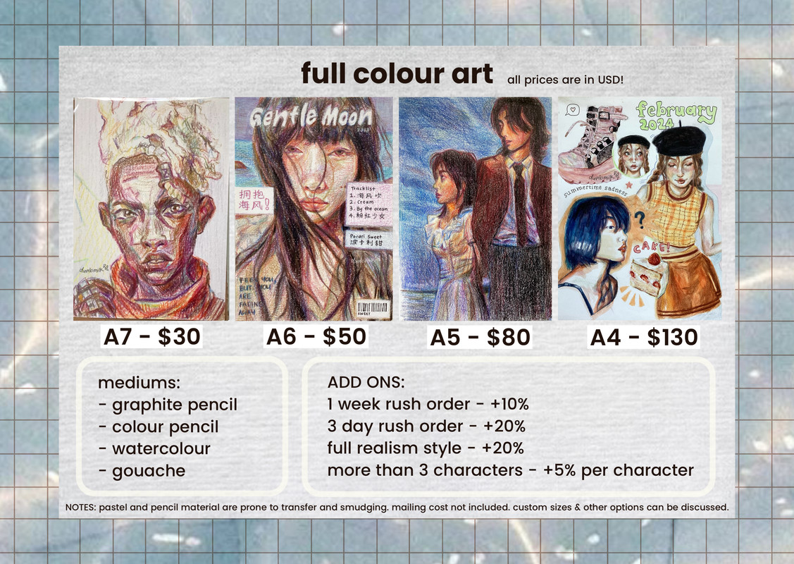 LF: Quick TAT Comms OF: Money Via PayPal/Ko-fi on Toyhouse