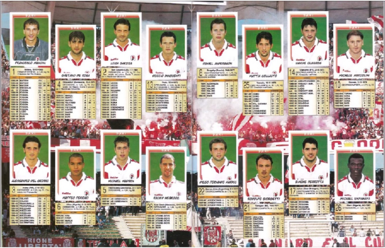 Album Calciatori panini 1999 2000 04 — Postimages