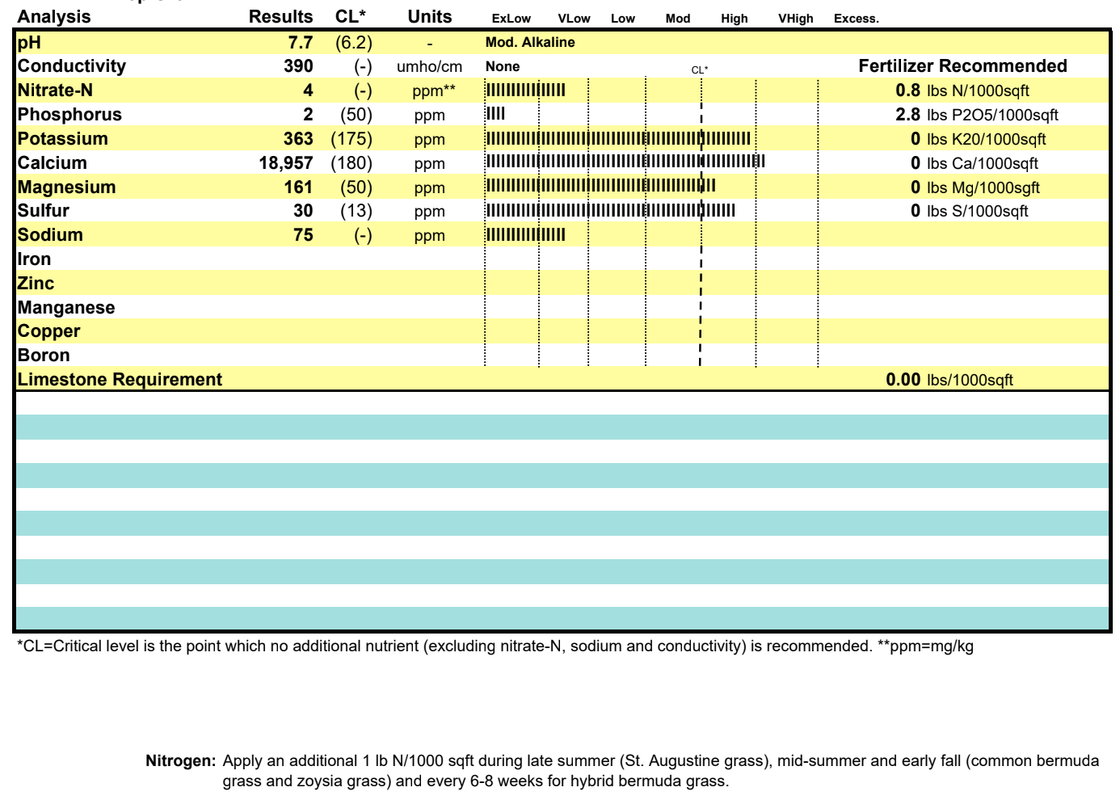 Screen Shot 2021 11 23 at 11 12 24 AM — Postimages