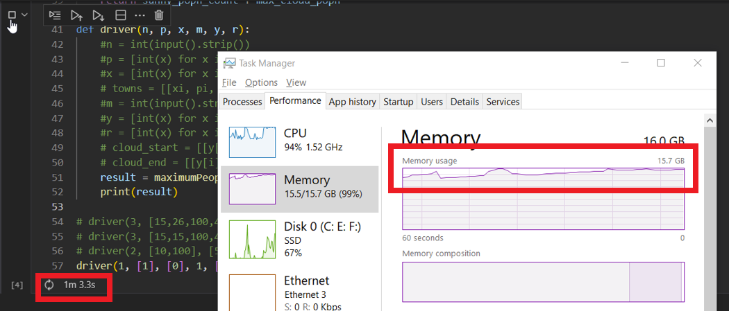 algorithm - How do I solve cloudy day problem using Dynamic programming - Stack Overflow