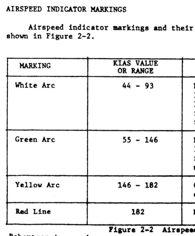 GI275 and flap indicators - Backcountry Pilot