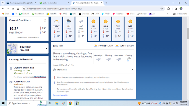 Teams Discussion | Macgor's NZ Speedway
