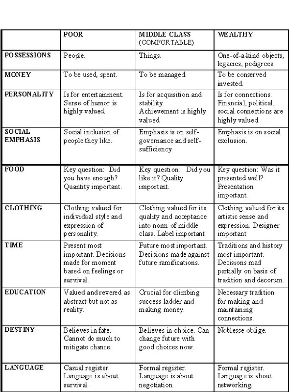 chart — Postimages