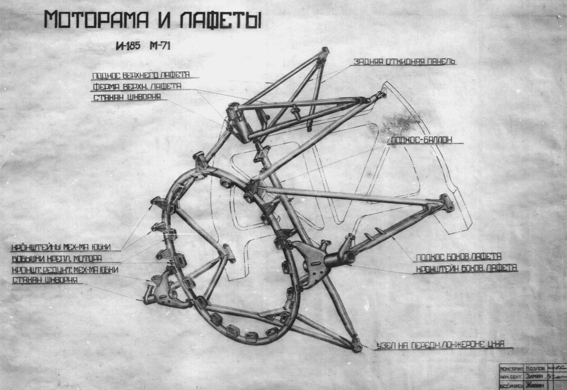 053 ???????? ? ?????? — Postimages