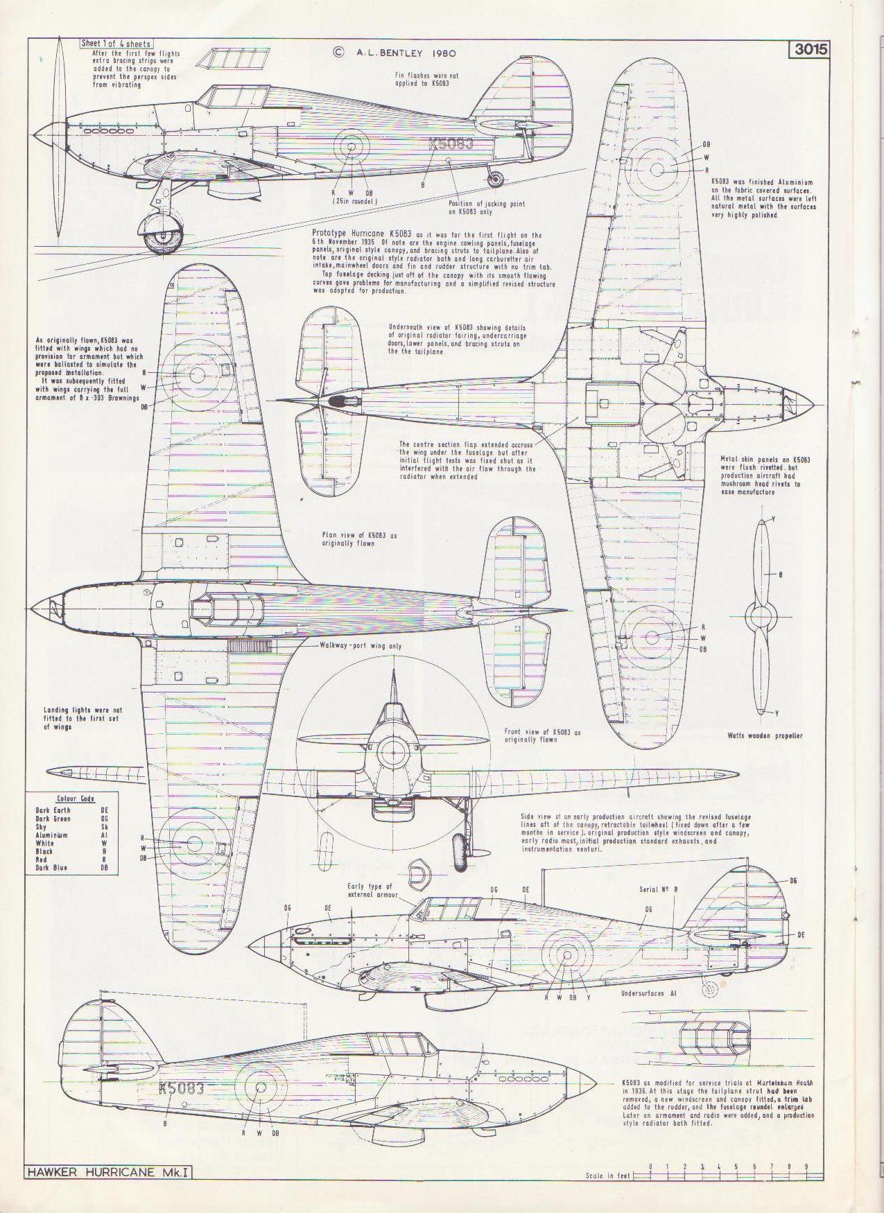 Hurricane Prototype in 1.48th where do i start ? - Aircraft Interwar ...