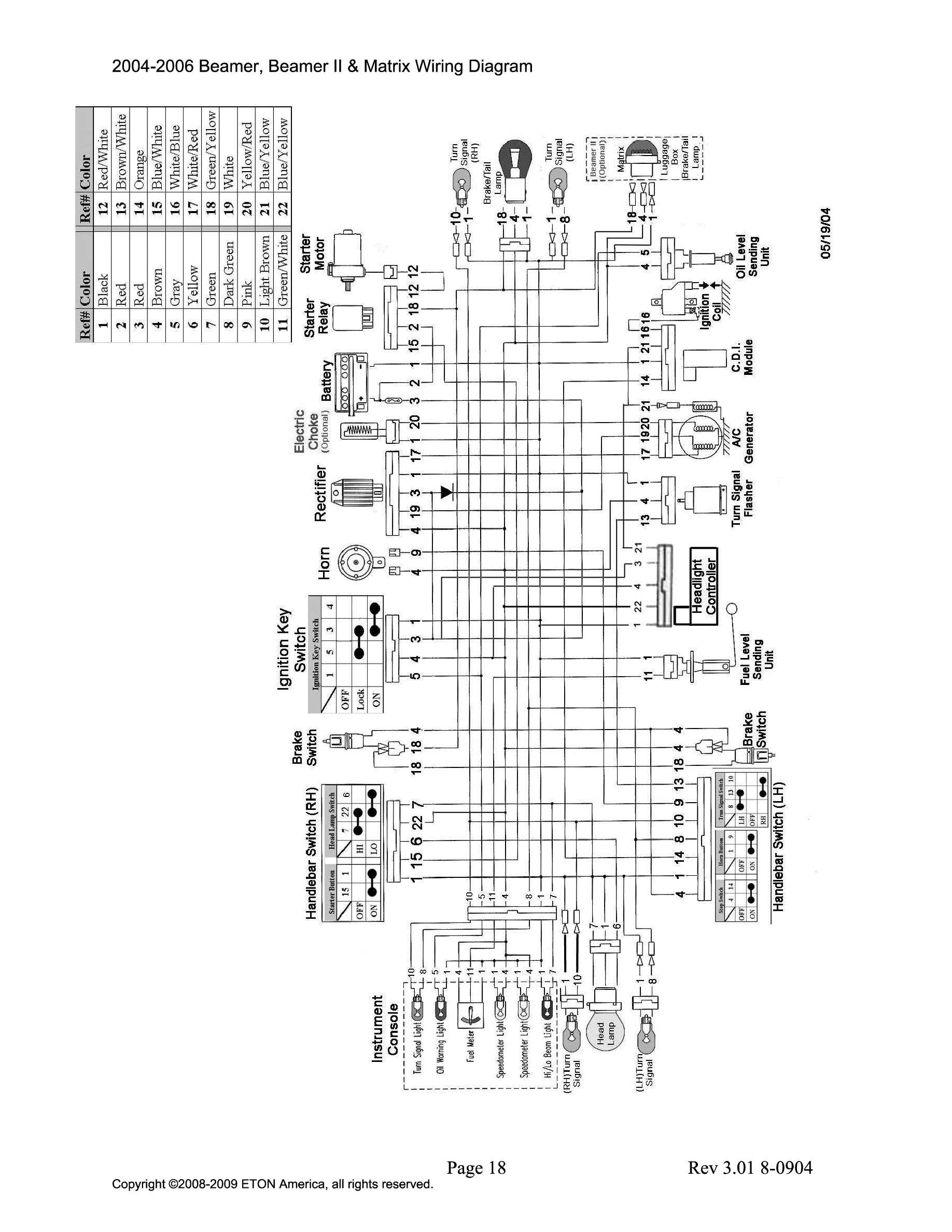 Wiring — Postimages