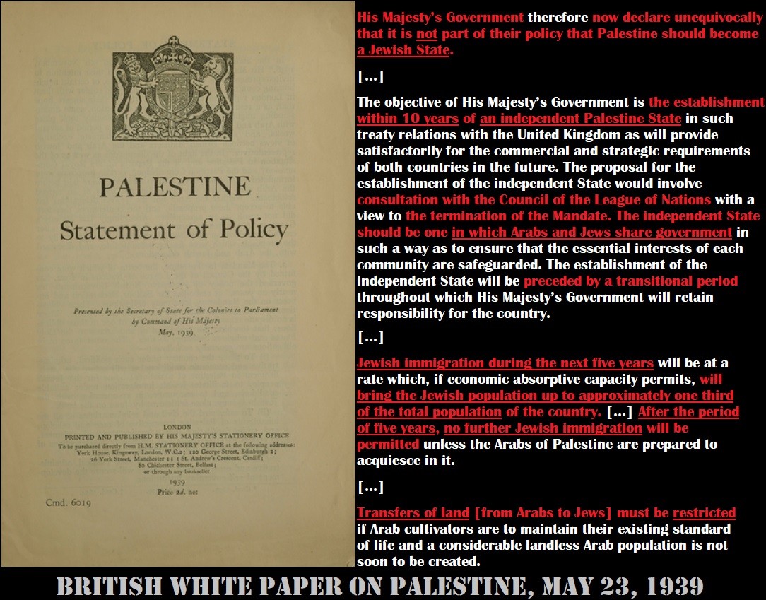 Zionism British White Paper on Palestine May 1939 Mac Donald — Postimages