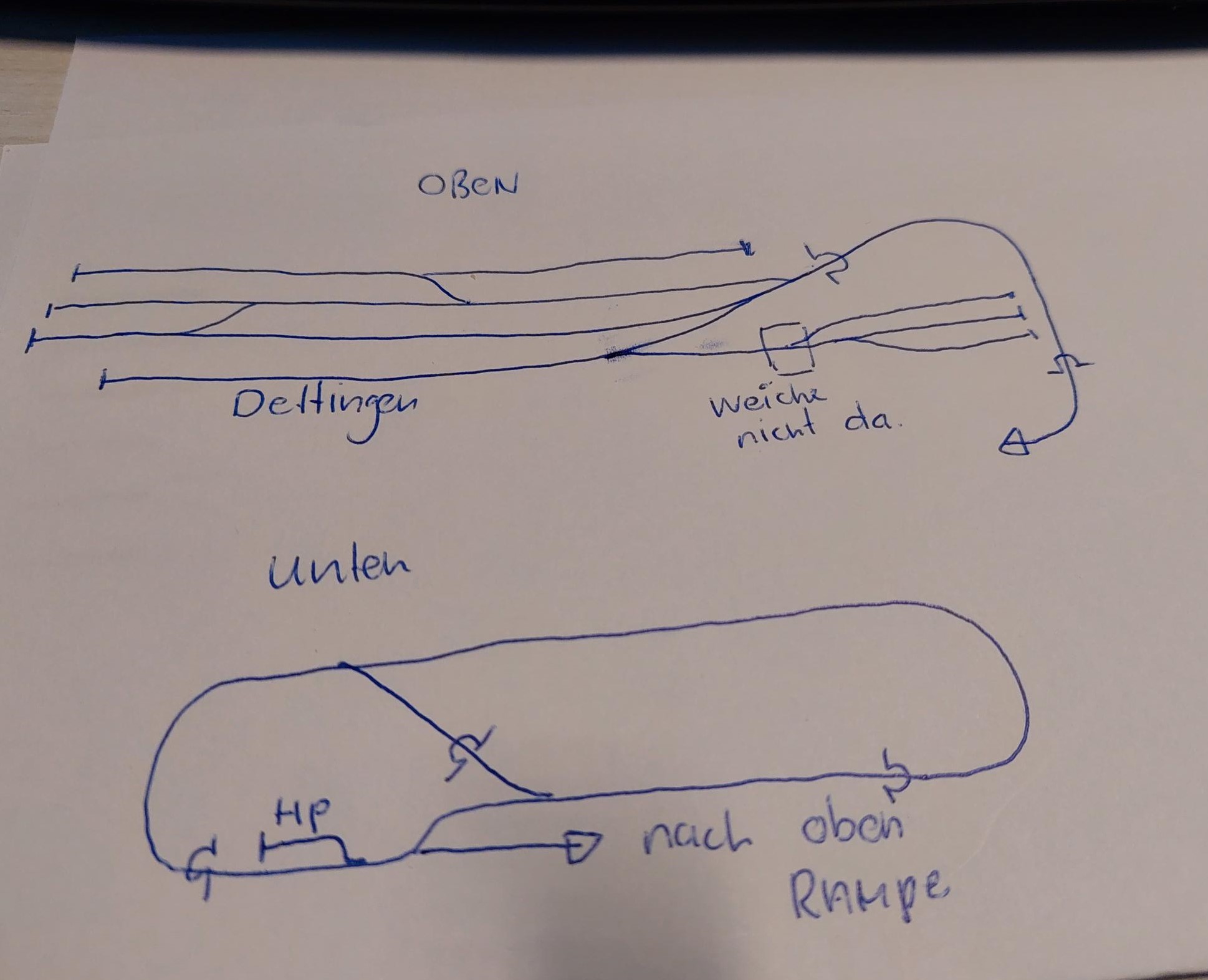 Spoorplan Dettingen — Postimages